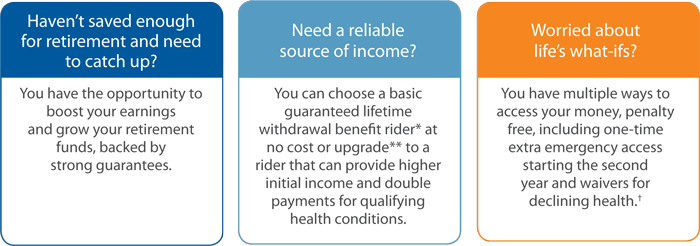 Reached a fork in your retirement road?